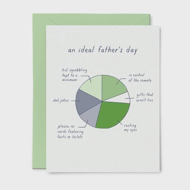Ideal Father's Day Card | Foursided | Chicago, IL