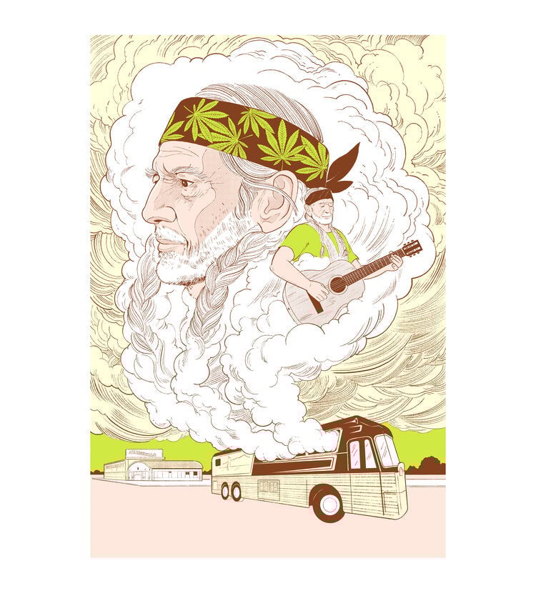 Willie Nelson | Wishbone Reserve - Baltimore, MD | ATTIC